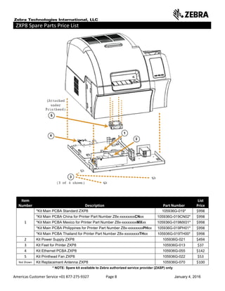 Zxp series-8 | PDF
