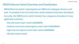 Zxr10 introduction to 5928 e | PPT