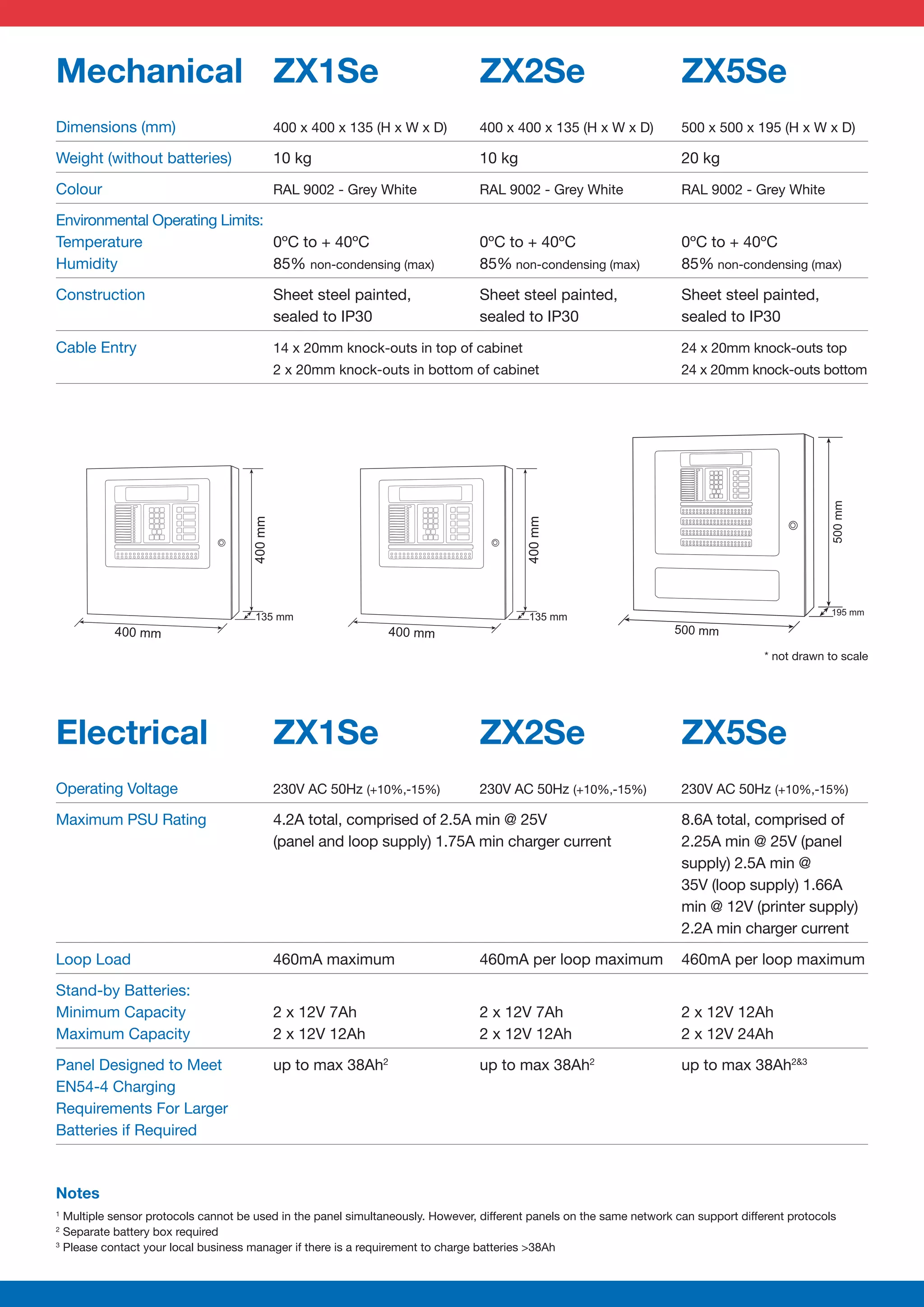 Zx range datasheet_0611 | PDF