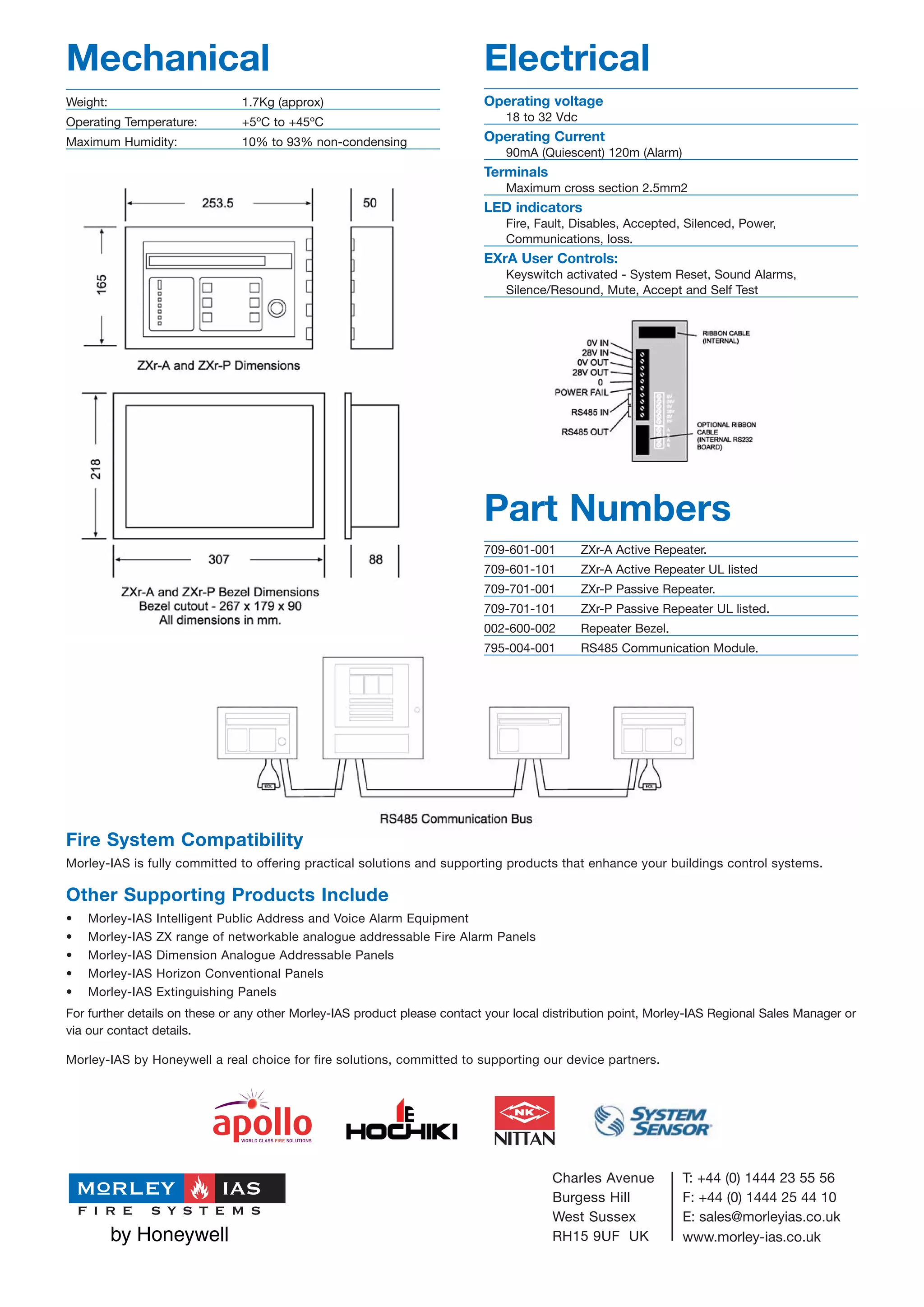 Z xra zxrp_repeaters | PDF