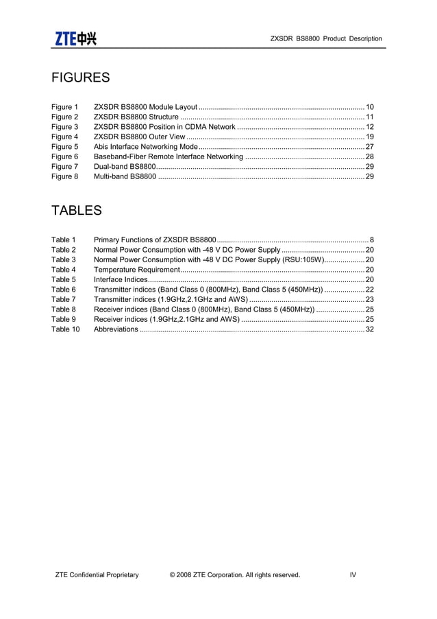 Zxsdr bs8800 product description | PDF