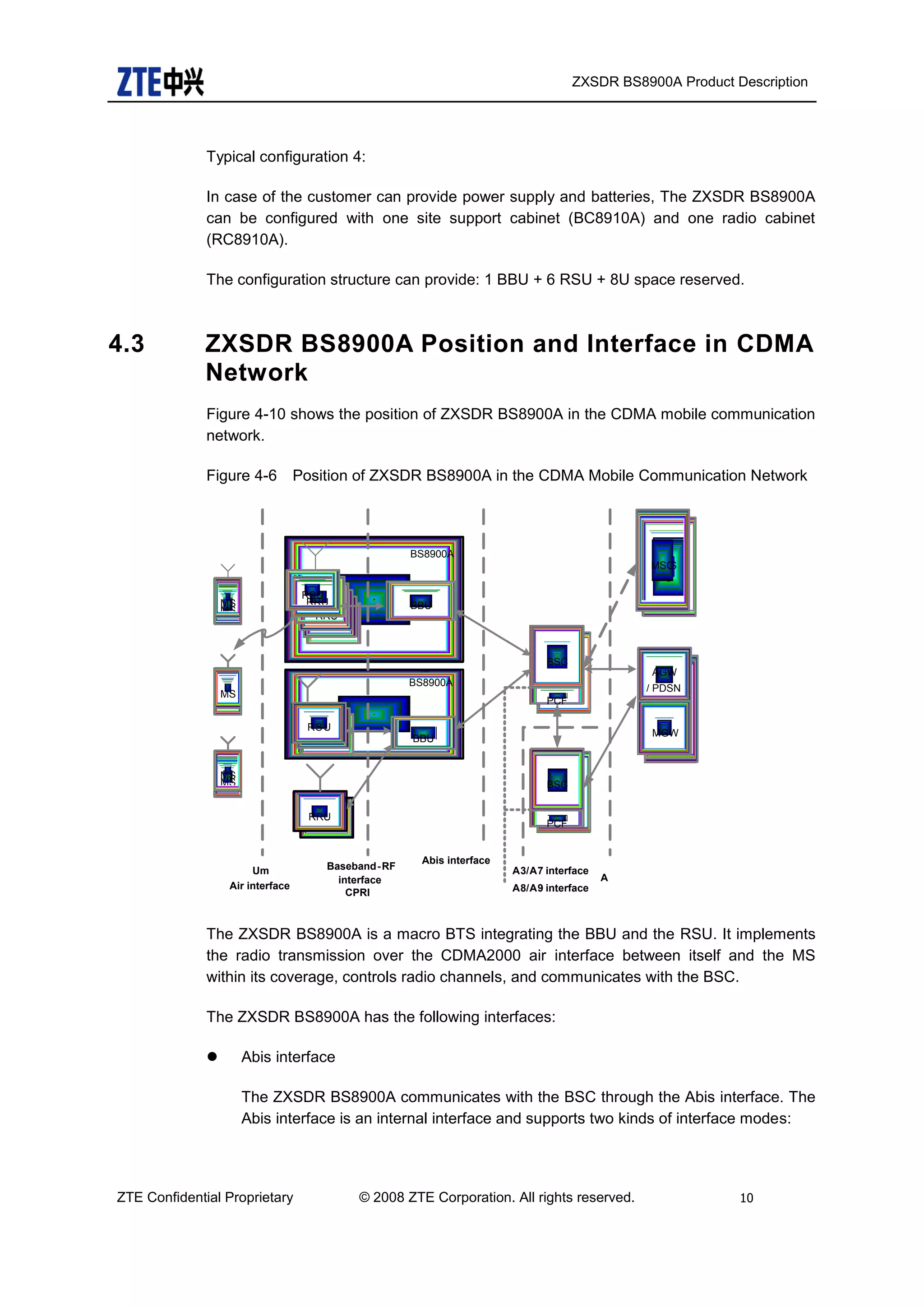 Zxsdr bs8900 a product description 20101026 | PDF