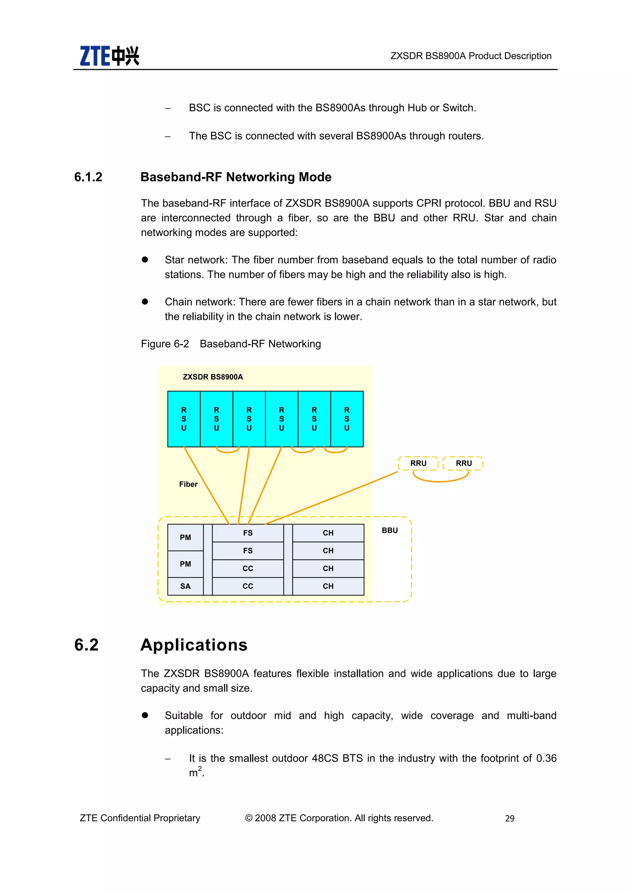Zxsdr bs8900 a product description 20101026 | PDF