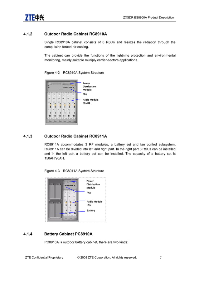 Zxsdr bs8900 a product description 20101026 | PDF