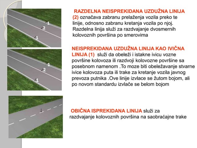 Saobracajna signalizacija | PPTX