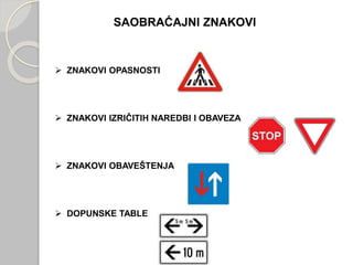 Saobracajna signalizacija | PPTX