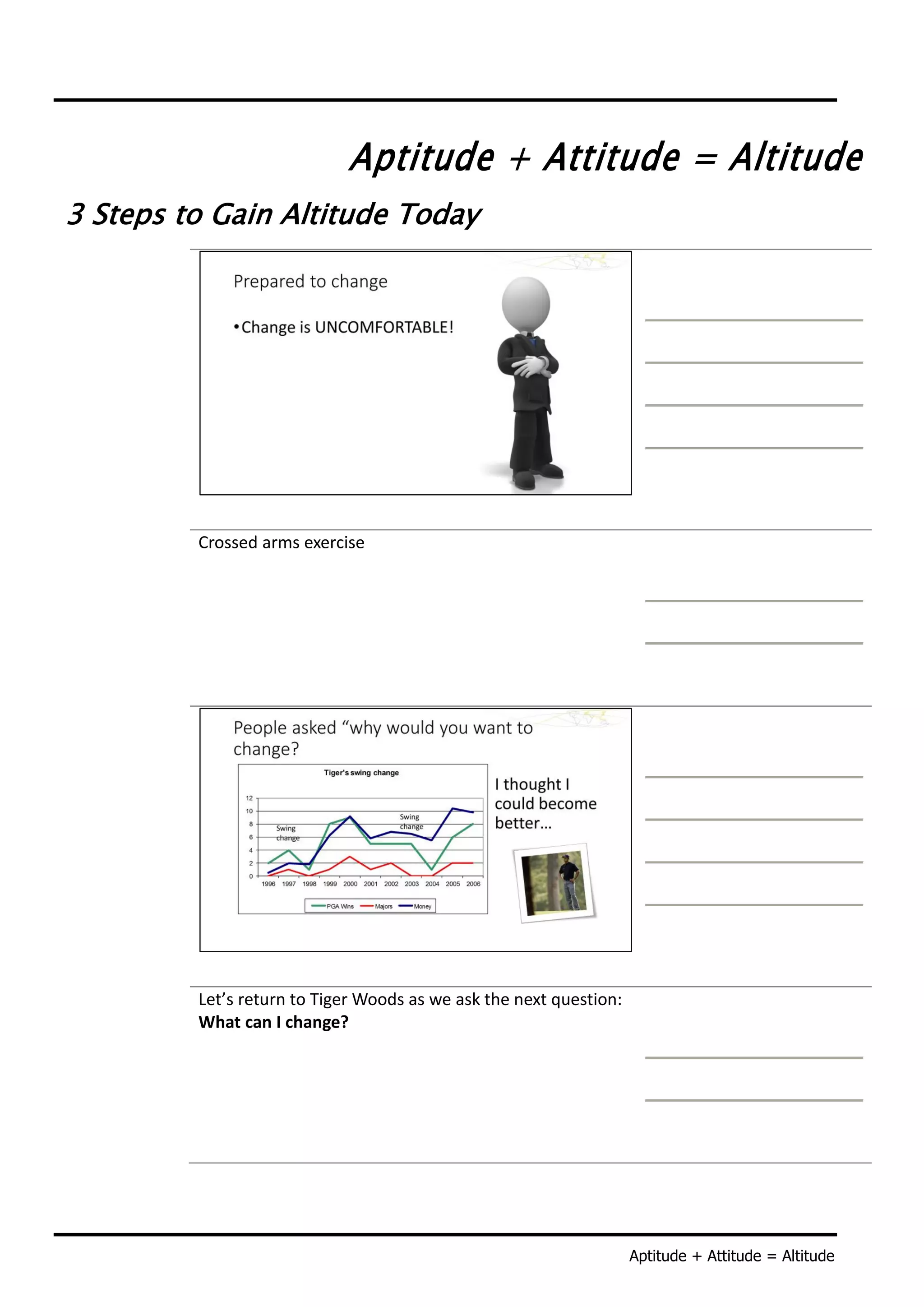 Aptitude plus attitude equals altitude session handout | PDF