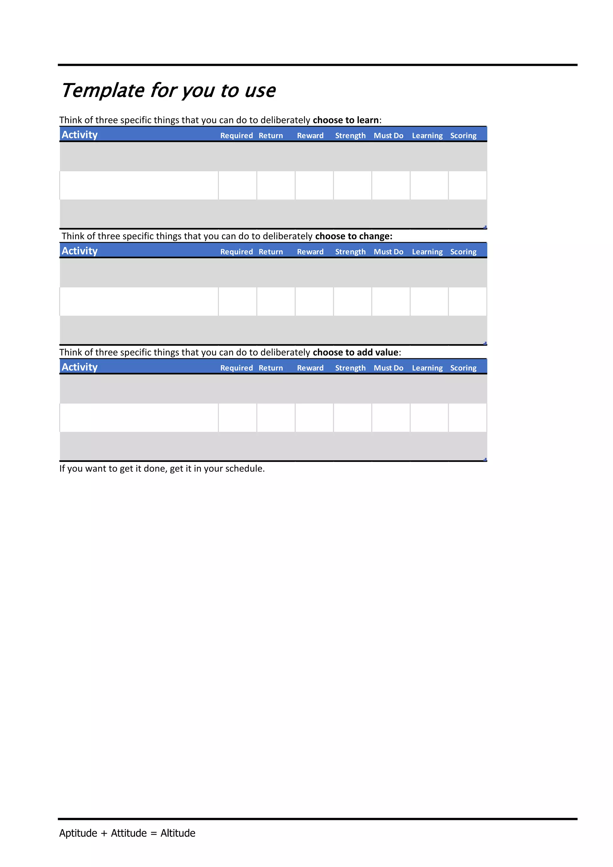 Aptitude plus attitude equals altitude session handout | PDF