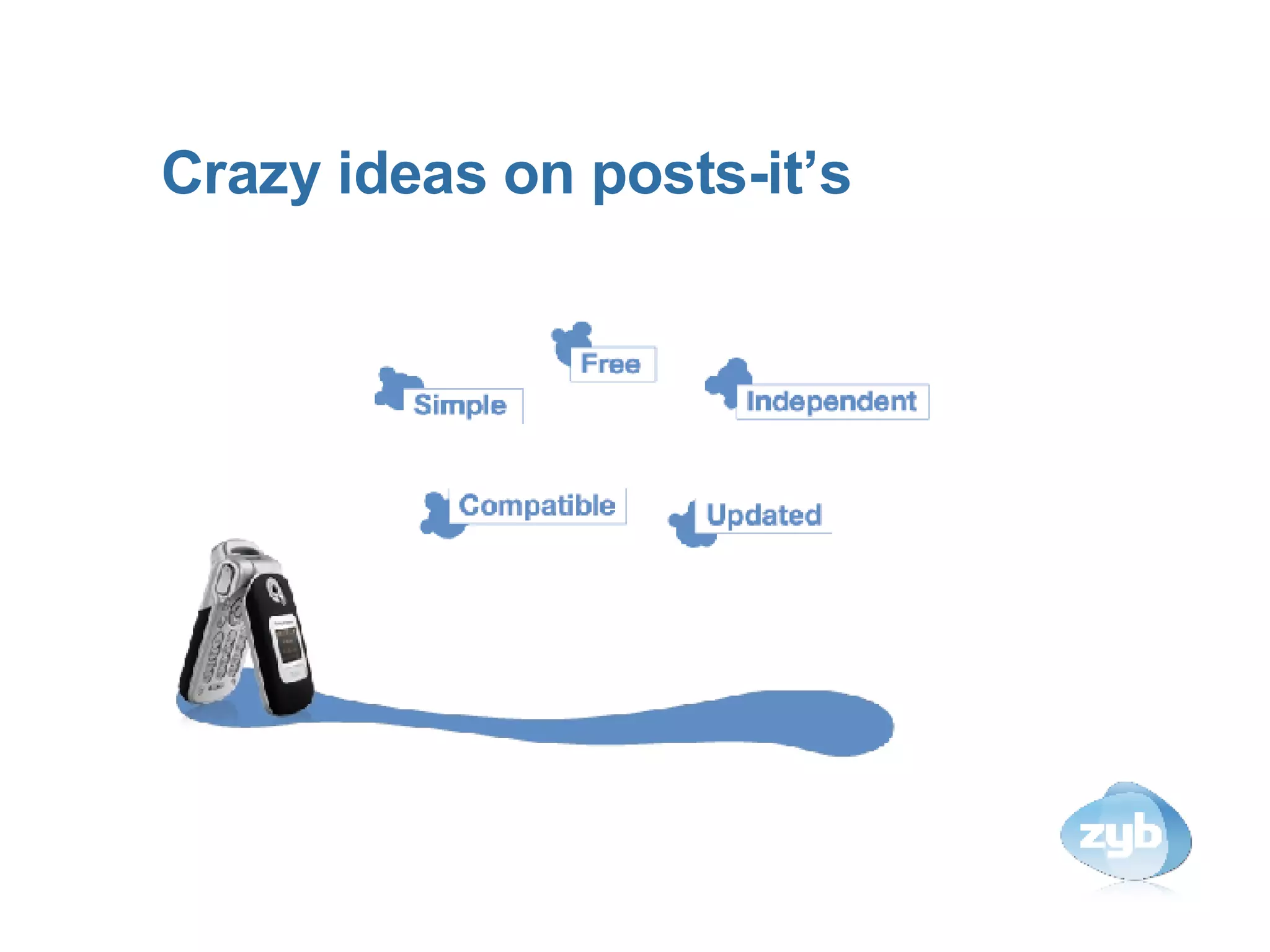 Zyb Showcase The Next Web | PPT