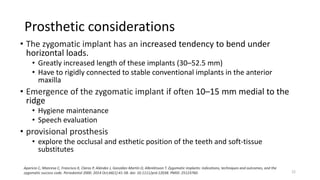 Zygoma implants Zygoma implants Zygoma implants | PPTX