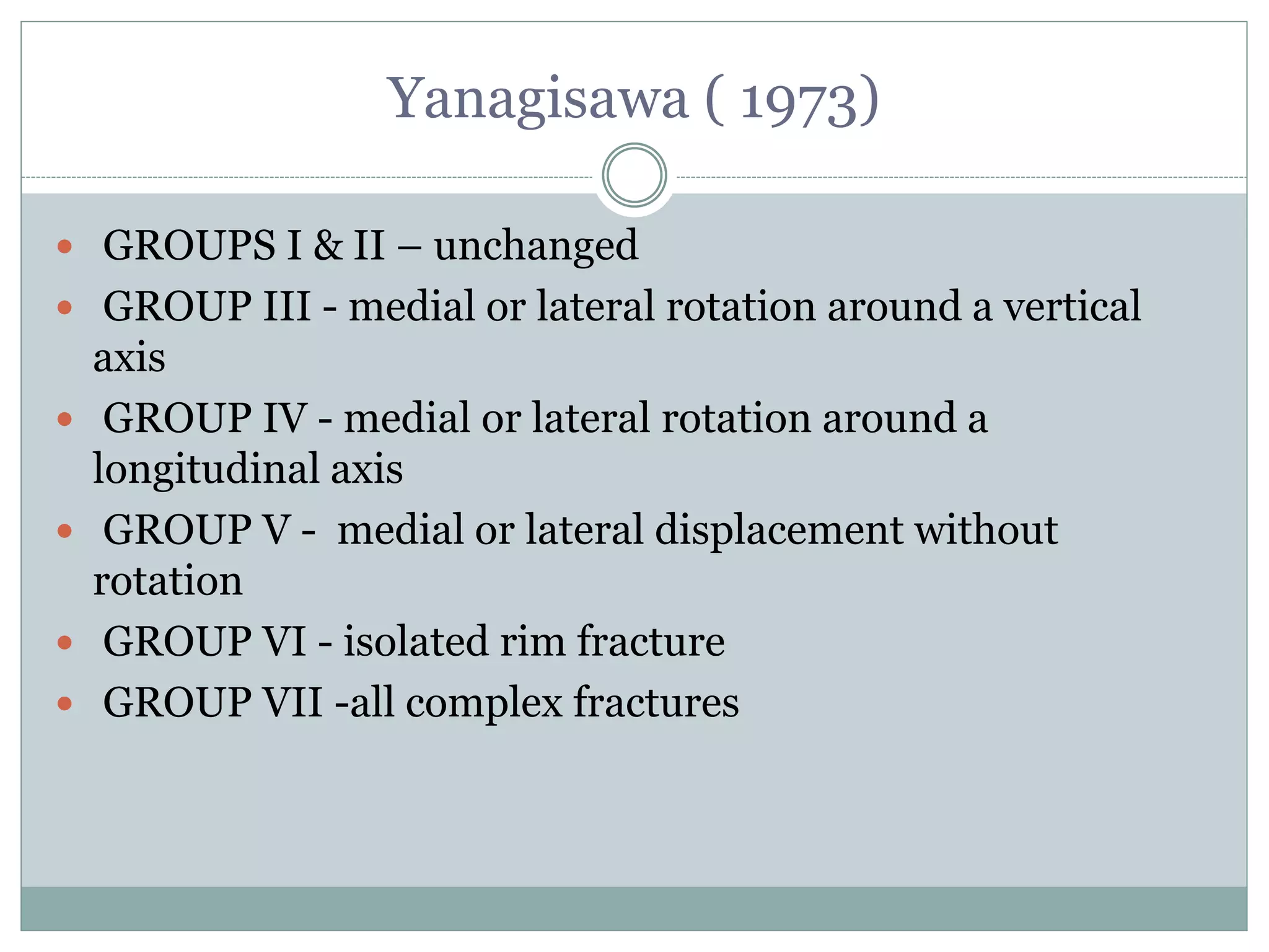 Zygomatic Complex Fracture- ZMC | PPTX