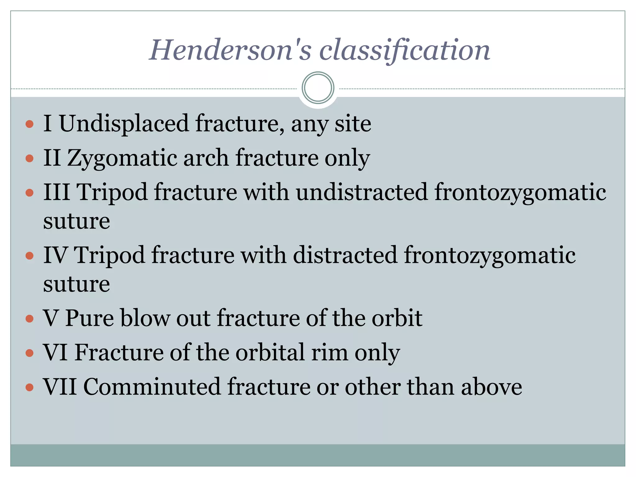 Zygomatic Complex Fracture- ZMC | PPTX