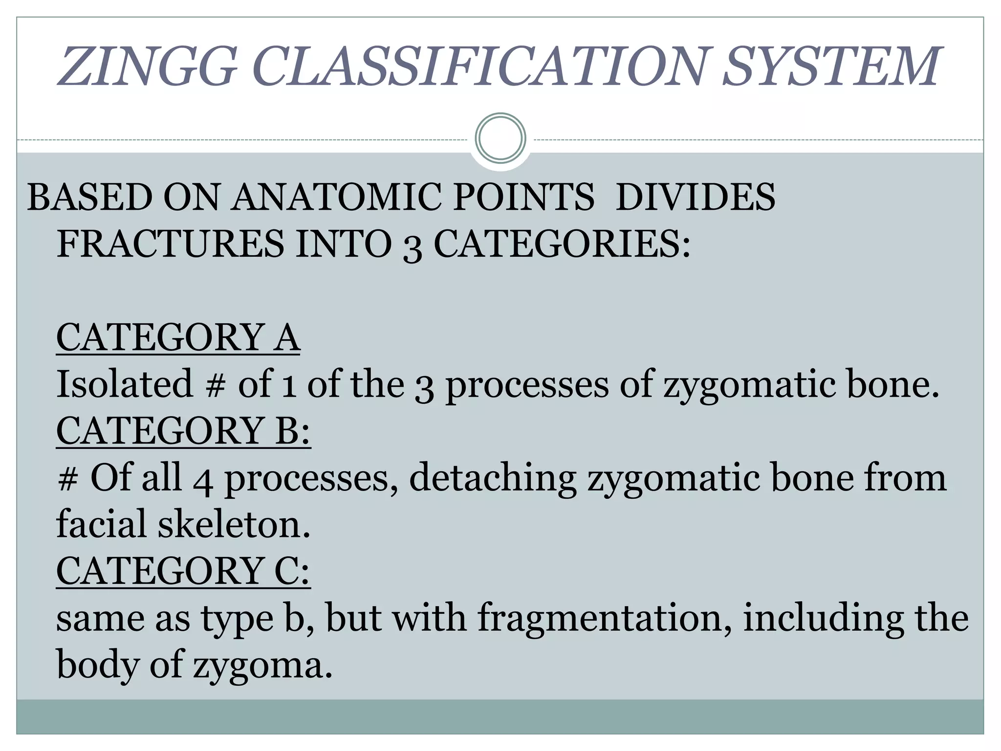 Zygomatic Complex Fracture- ZMC | PPTX