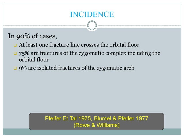 Zygomatic Complex Fracture- ZMC | PPTX | Death, Injury, or Military ...