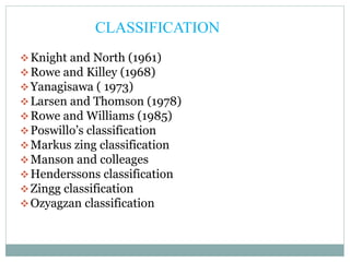 Zygomatic Complex Fracture- ZMC | PPTX