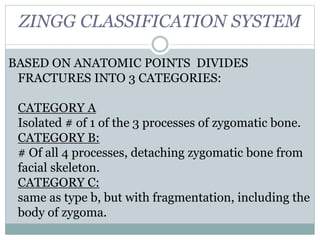Zygomatic Complex Fracture- ZMC | PPTX