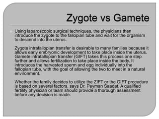 Zygote vs Gamete Intrafallopian Transfer | PPTX