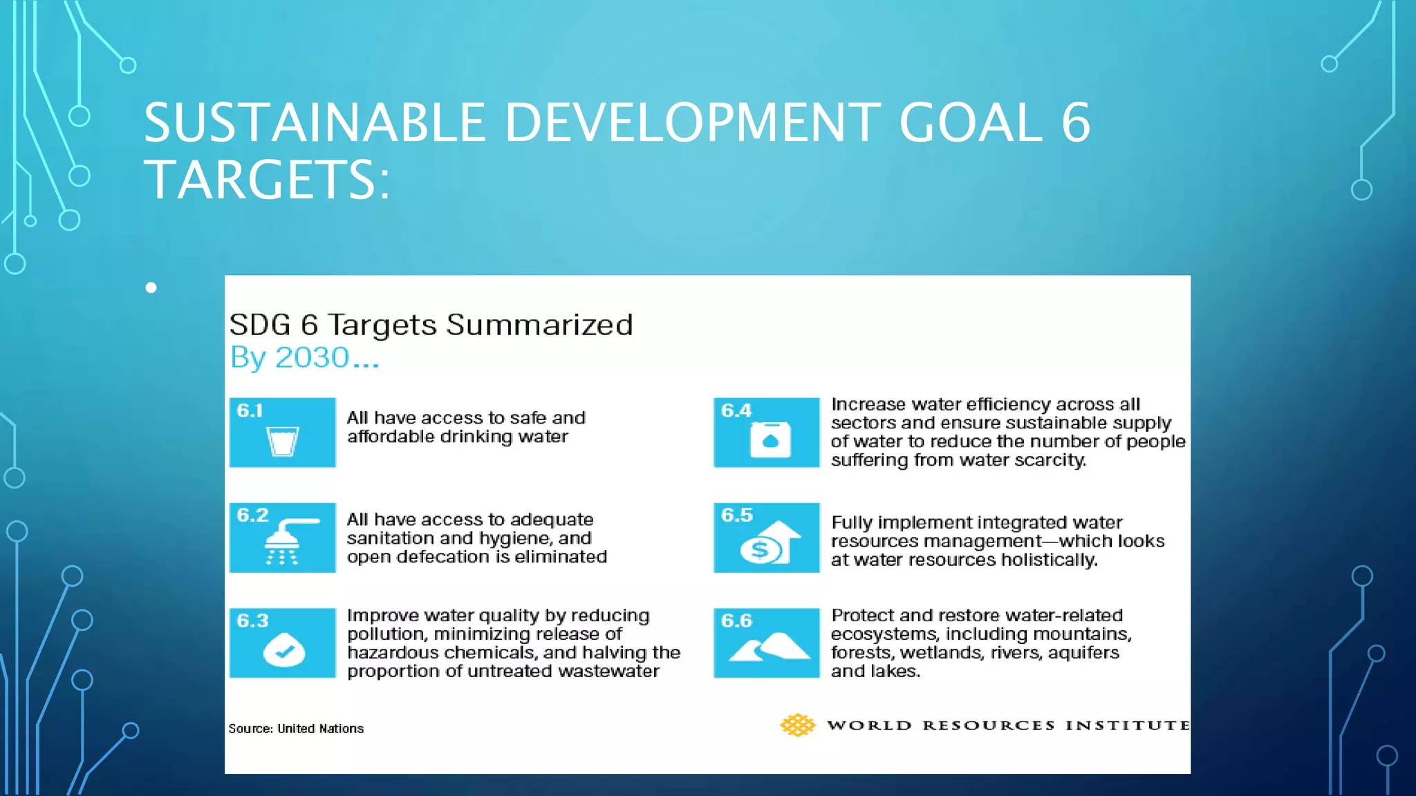 Sustainable Developmental Goal no.6 | PPTX
