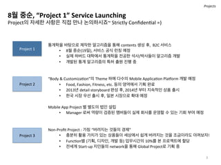 Zyiv studio company intro | PPT | Free Download