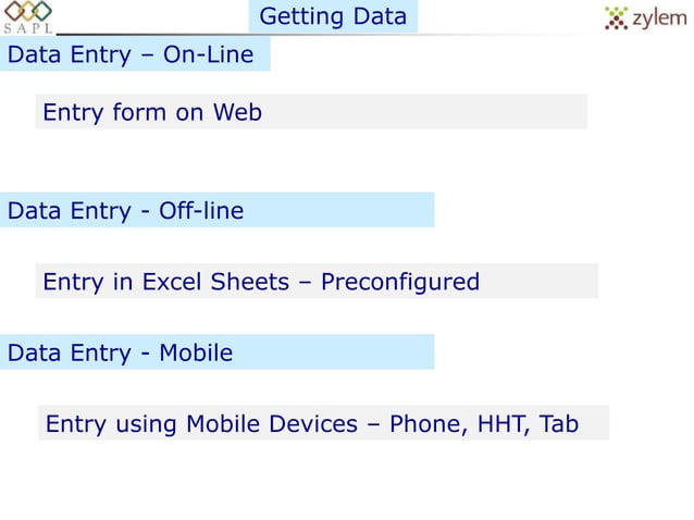 Zylem secondary sales_analysis_software1.1 | PPT