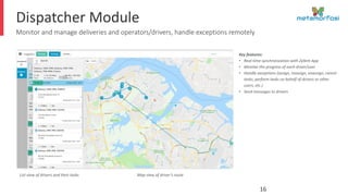 Seminar Seminar Accelerating Business Using Microservices Architecture ...