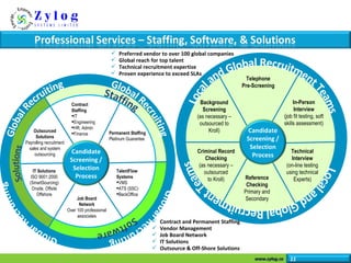 Zylog Systems (Canada) Ltd | PPT