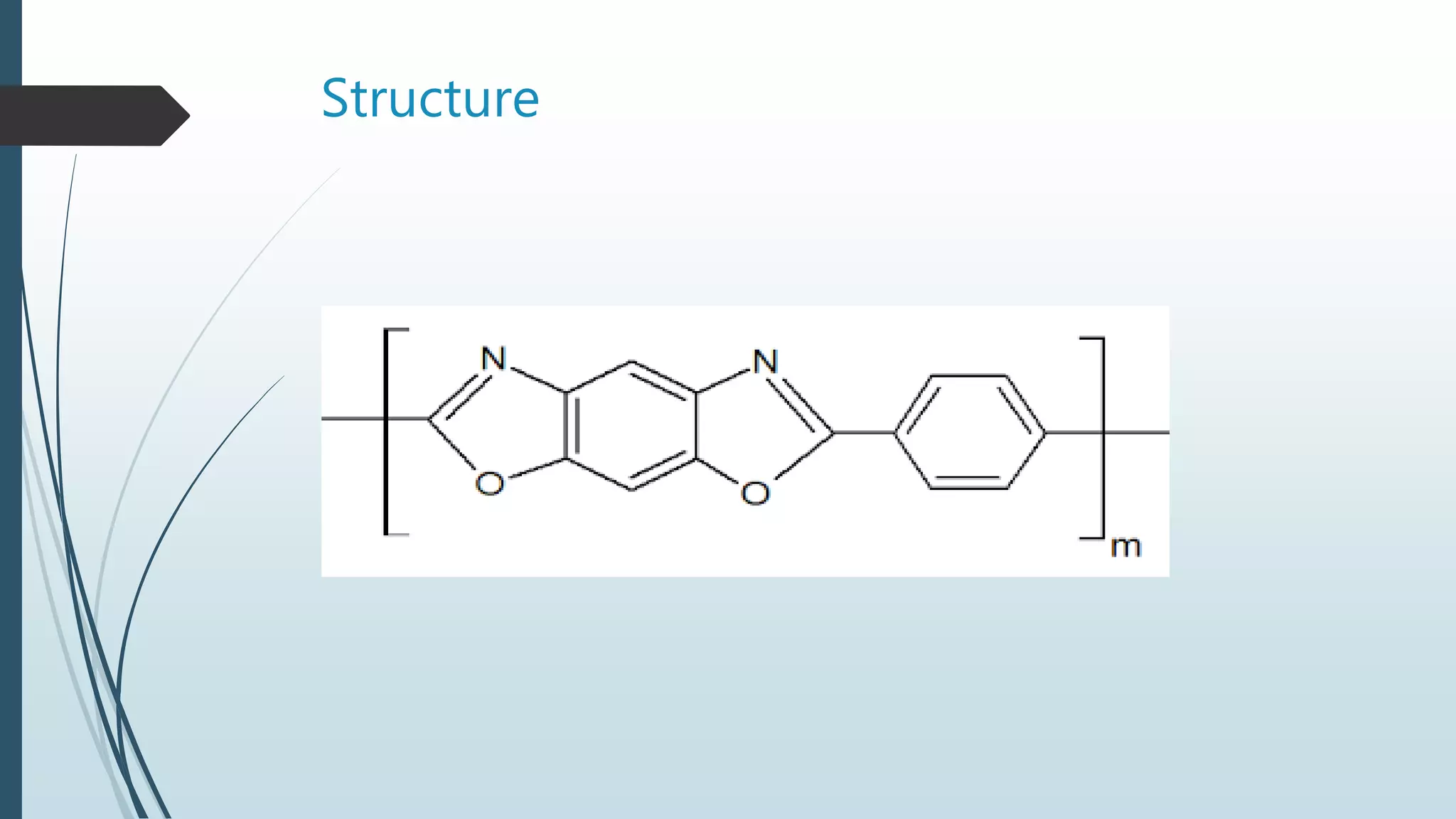 Zylon fiber structure and preparation | PPTX