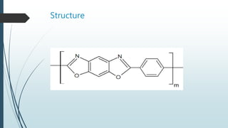 Zylon fiber structure and preparation | PPTX