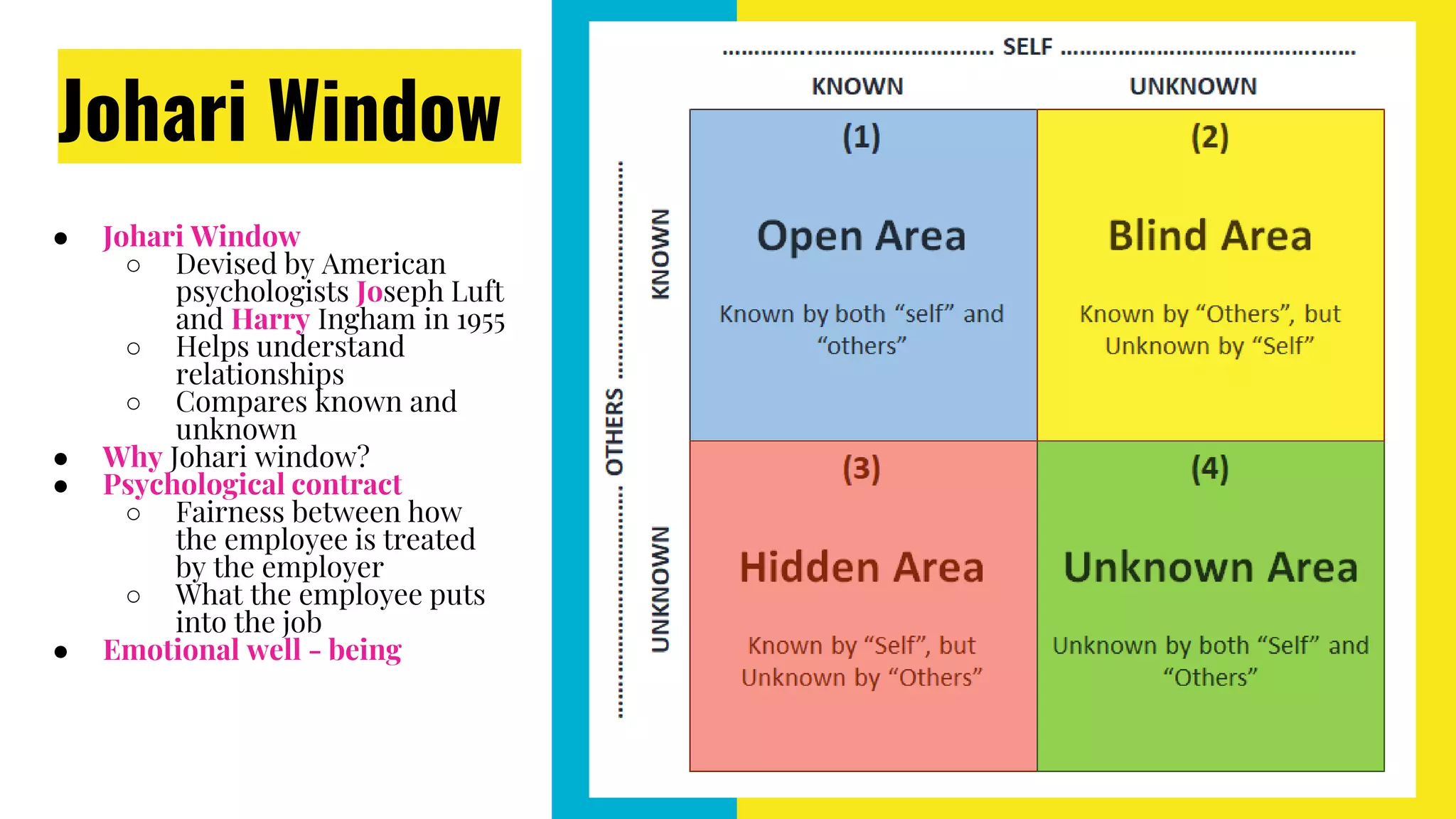 Johari Window | PPTX