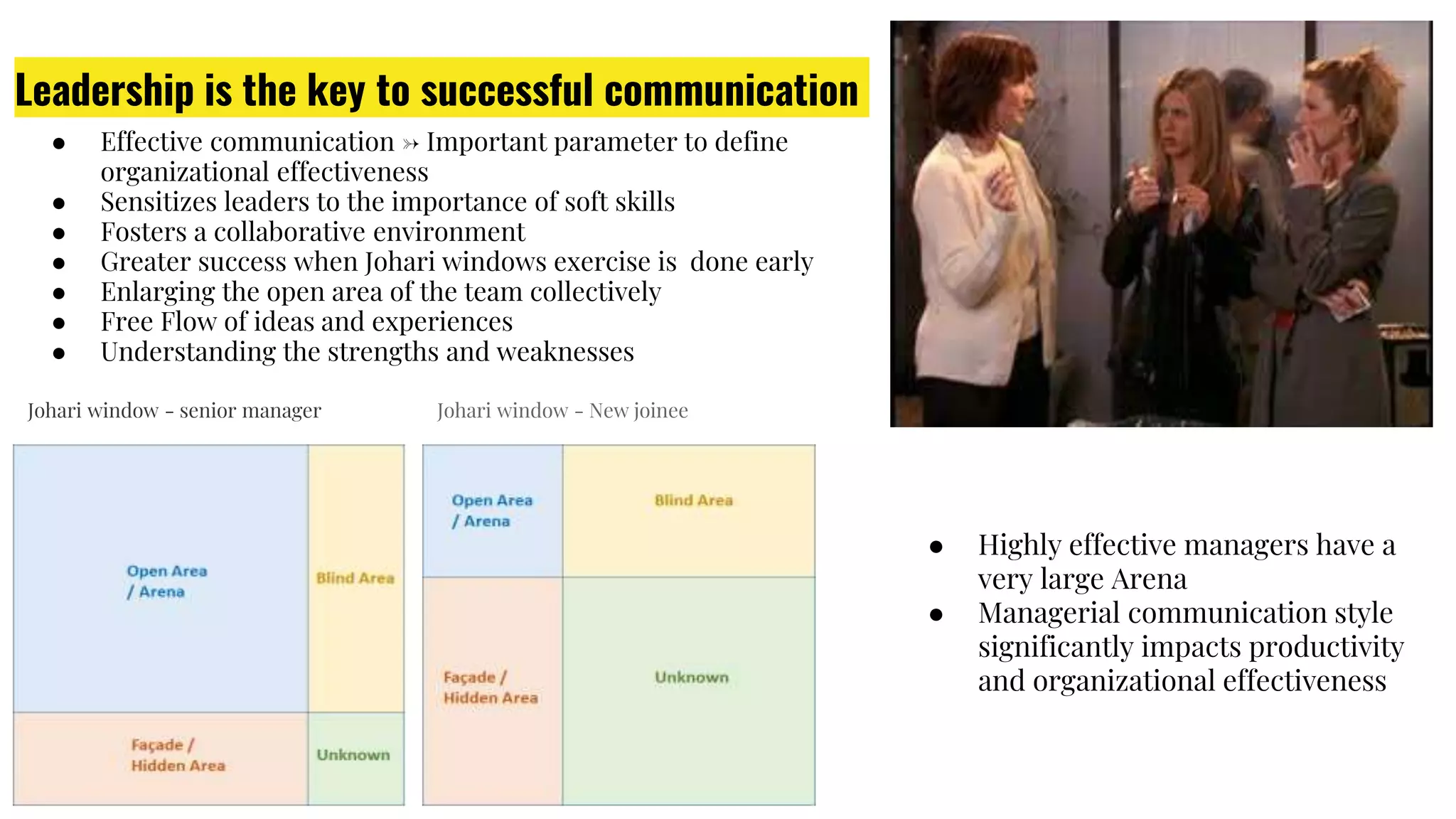 Johari Window | PPTX