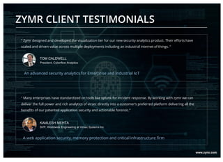 Zymr Cybersecurity | PPT