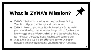 ZYNA Onboarding Presentation.pdf