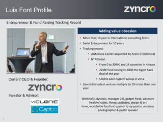 Presentación de Lluis Font, CEO de Zyncro, en acens Cloudstage | PPT