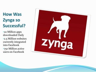 Zynga | PPT