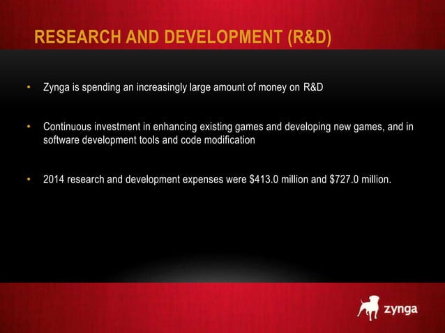 Zynga Inc. Strategic Audit | PPTX | Home Entertainment Systems | Consumer Electronics