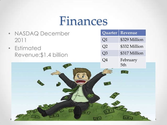 Zynga presintation | PPT