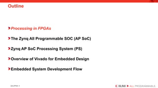 Embedded Systems Design using Zynq AP SoC | PPTX
