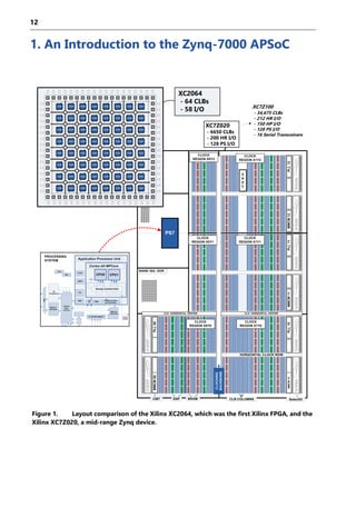 Book Preview: A Practical Introduction to the Xilinx Zynq-7000 Adaptive ...