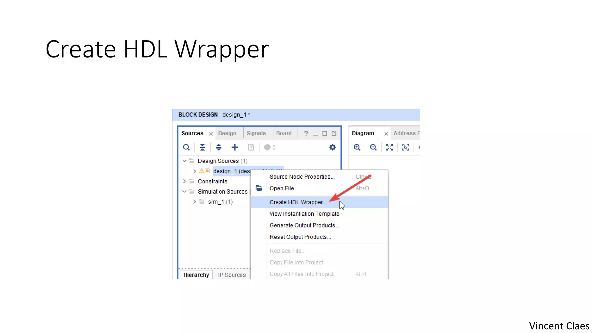 Debugging Xilinx Zynq Project Using Ila Integrated Logic Analyzer Ip Block Ppt 6324