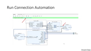 Debugging Xilinx Zynq Project using ILA Integrated Logic Analyzer IP ...
