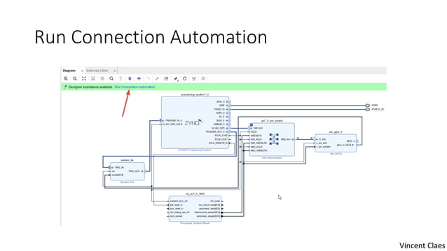 Debugging Xilinx Zynq Project using ILA Integrated Logic Analyzer IP Block | PPTX | Computing ...