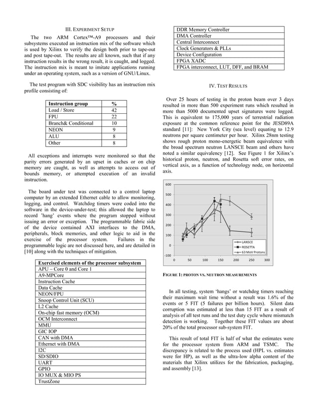 Soft Error Study of ARM SoC at 28 Nanometers | PDF