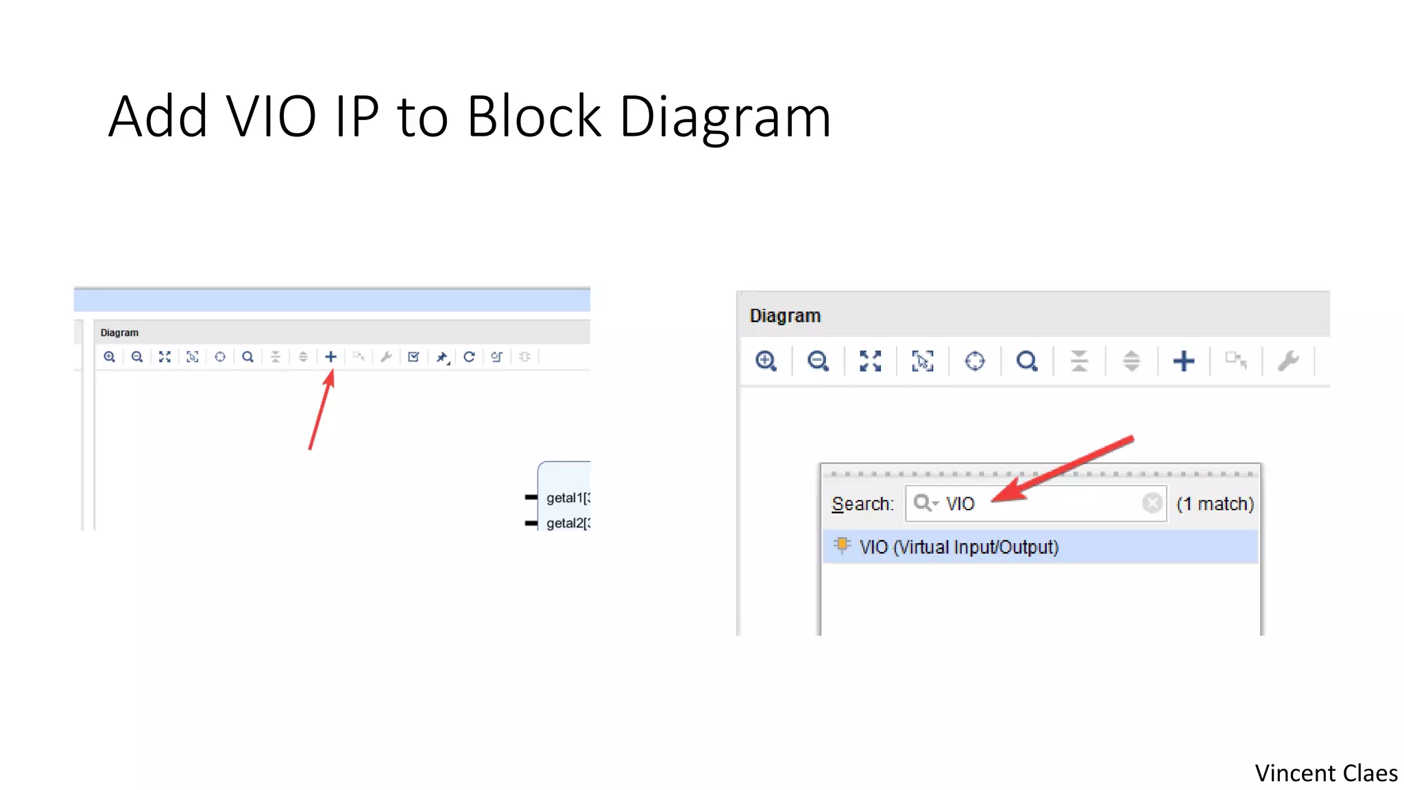 Using Virtual IO (VIO) on Xilinx ZYNQ FPGA's | PPTX