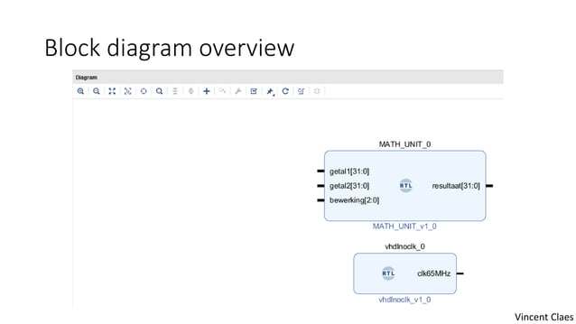 Using Virtual IO (VIO) on Xilinx ZYNQ FPGA's | PPTX