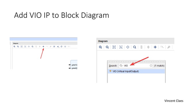 Using Virtual IO (VIO) on Xilinx ZYNQ FPGA's | PPTX