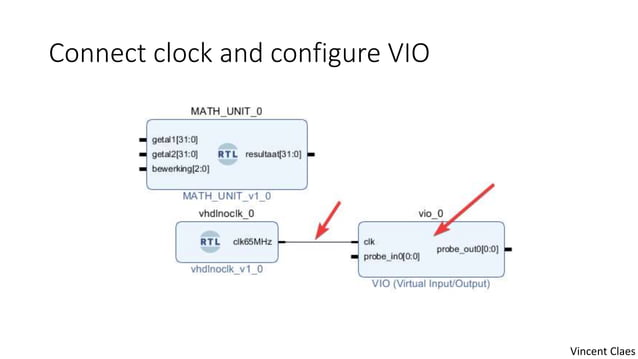 Using Virtual IO (VIO) on Xilinx ZYNQ FPGA's | PPTX