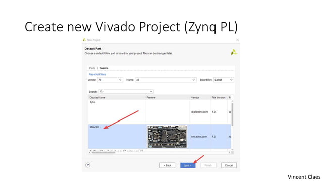 Using Virtual IO (VIO) on Xilinx ZYNQ FPGA's | PPTX