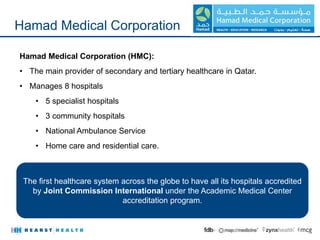 ZynxOrder at the 2016 Cerner Middle East Regional User Group | PPTX