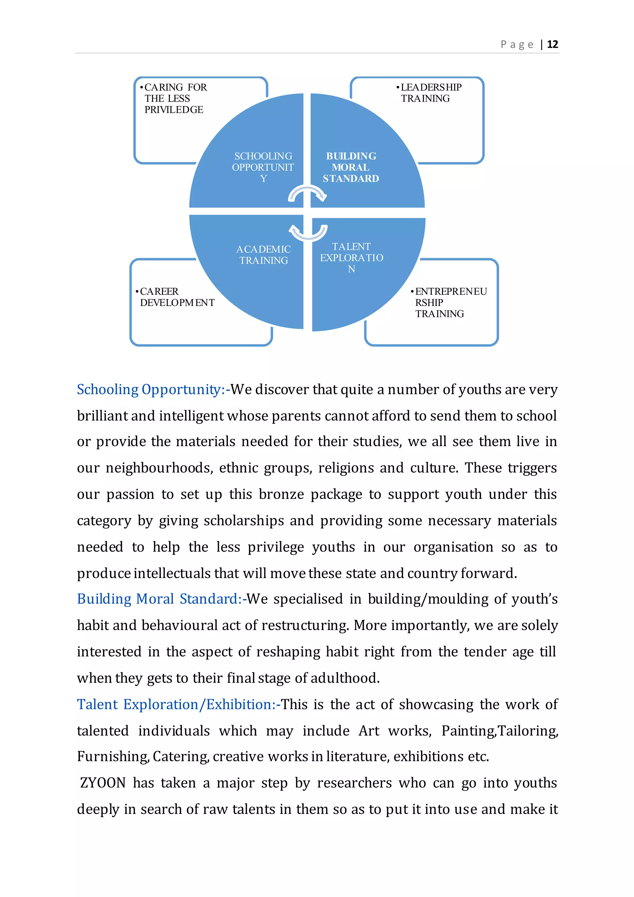 Zyoon blue print | DOCX | Parenting | Family and Relationships