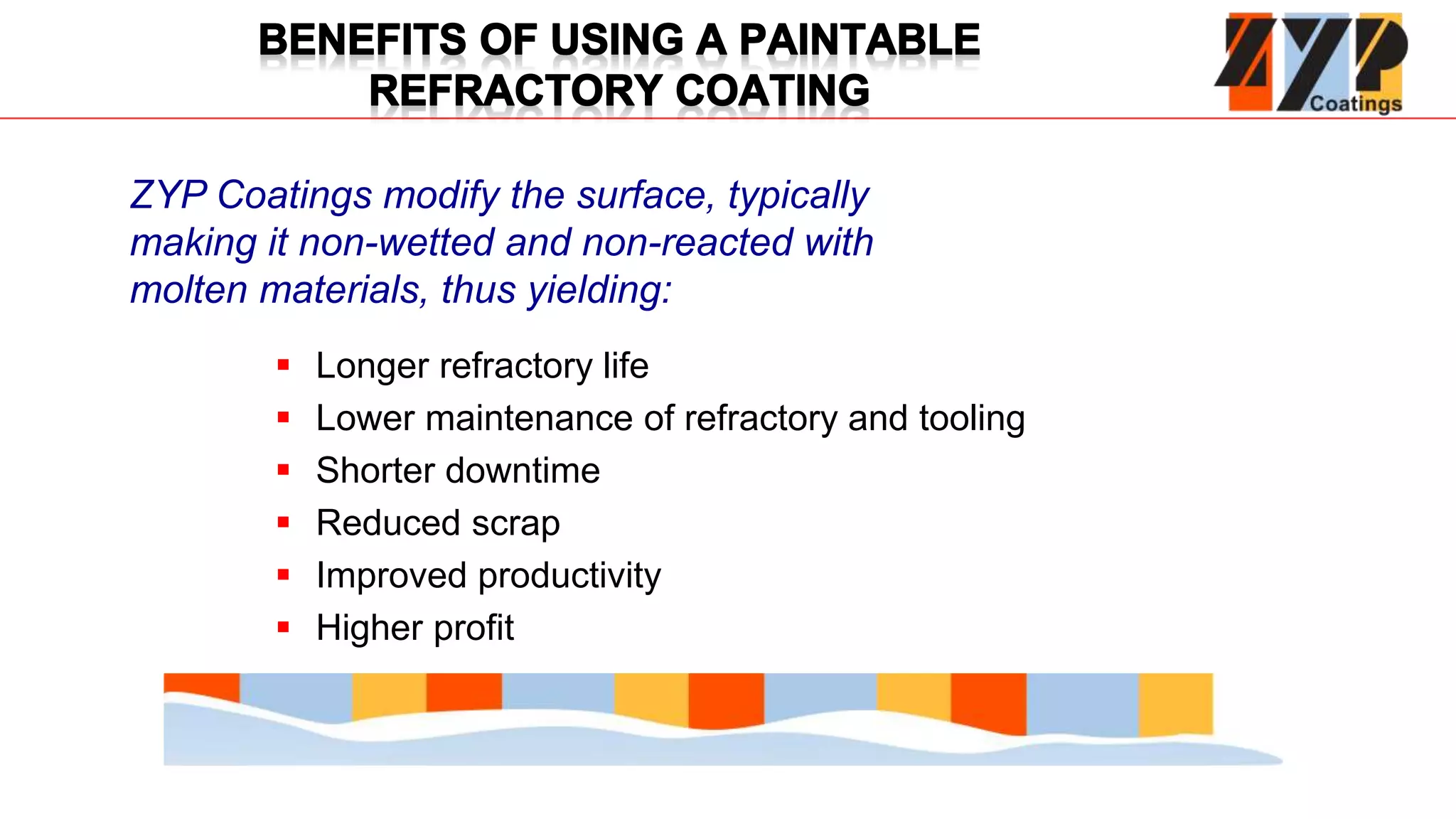 Why Use A Paintable Refractory Coating? -- The Benefits of ZYP Coatings ...